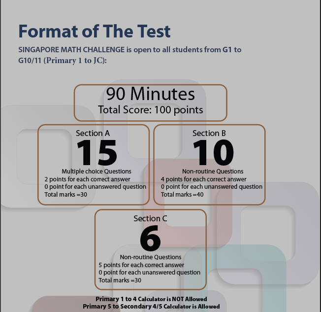 Singa Math Competition – Olympiad India